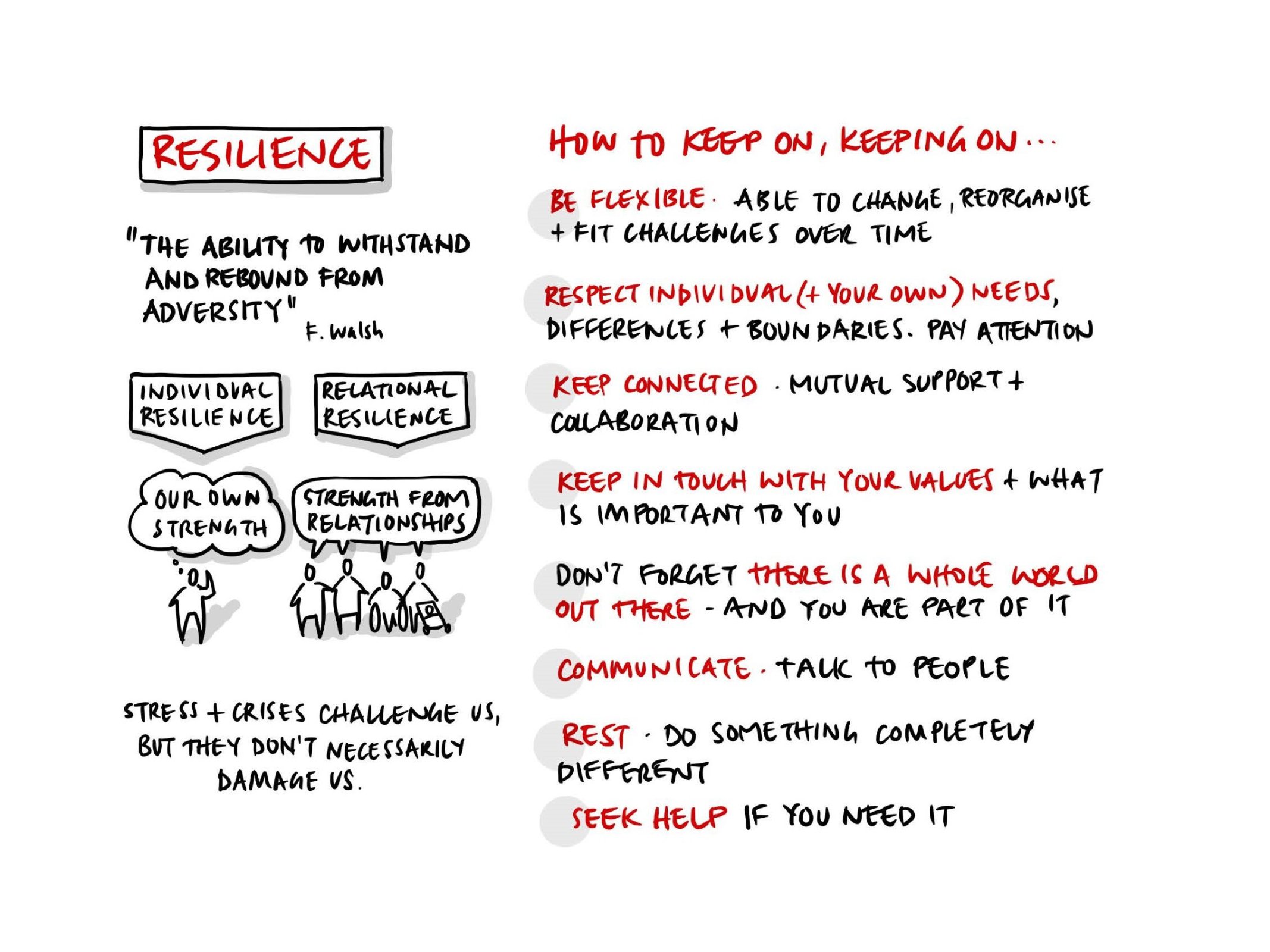 COVID-19: Stress, coping and resilience | British Geriatrics Society