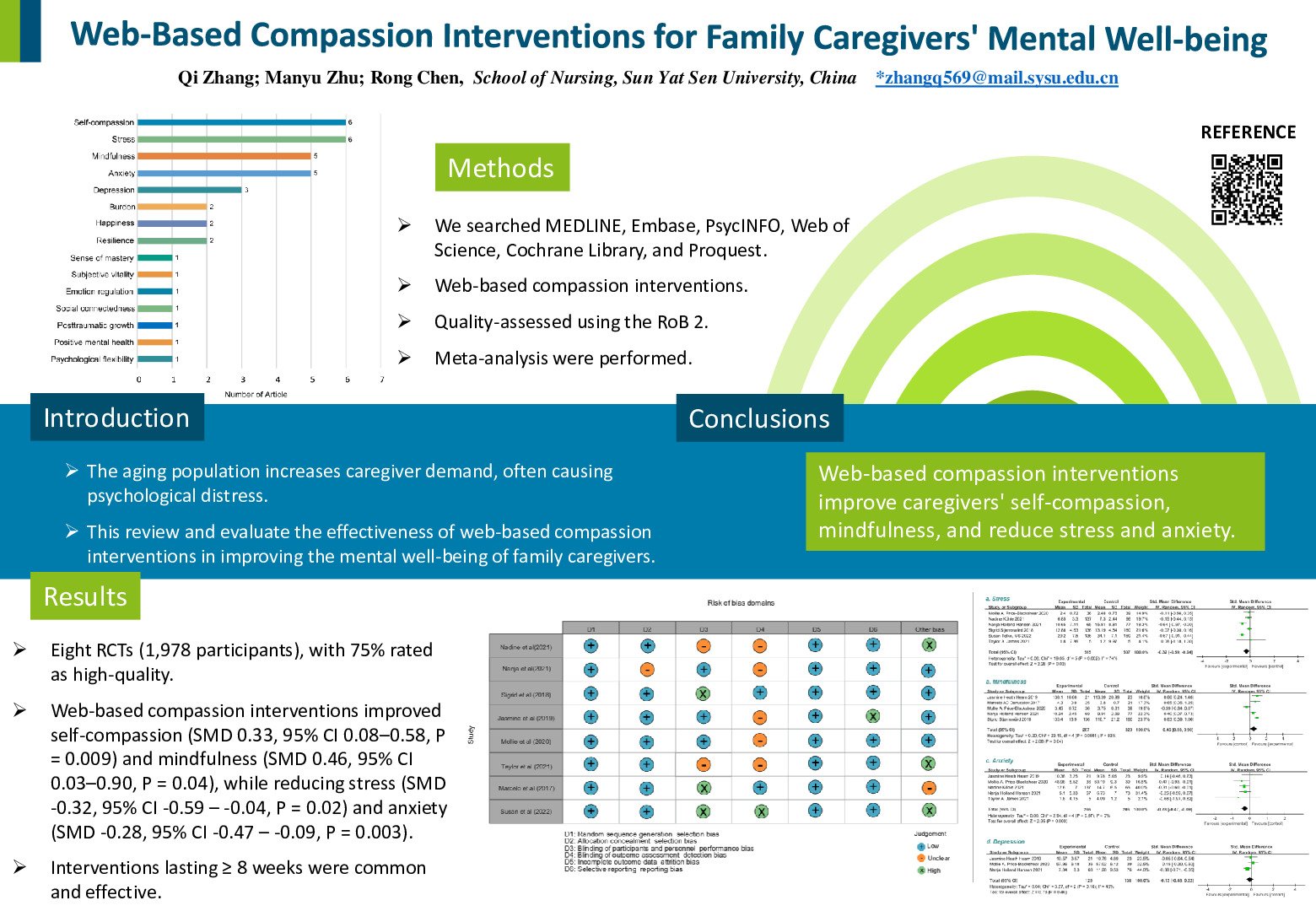Web-Based Compassion Interventions for Family Caregivers' Mental Well-being | British Geriatrics ...