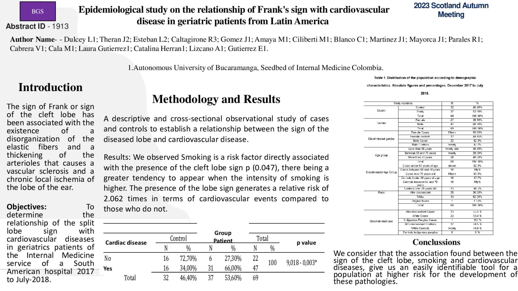 Epidemiological study on the relationship of Frank's sign with ...
