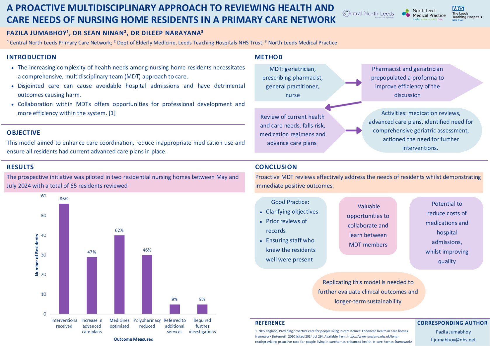 A proactive multidisciplinary approach to reviewing health and care ...