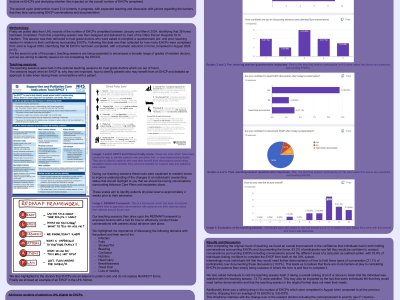 Posters | British Geriatrics Society